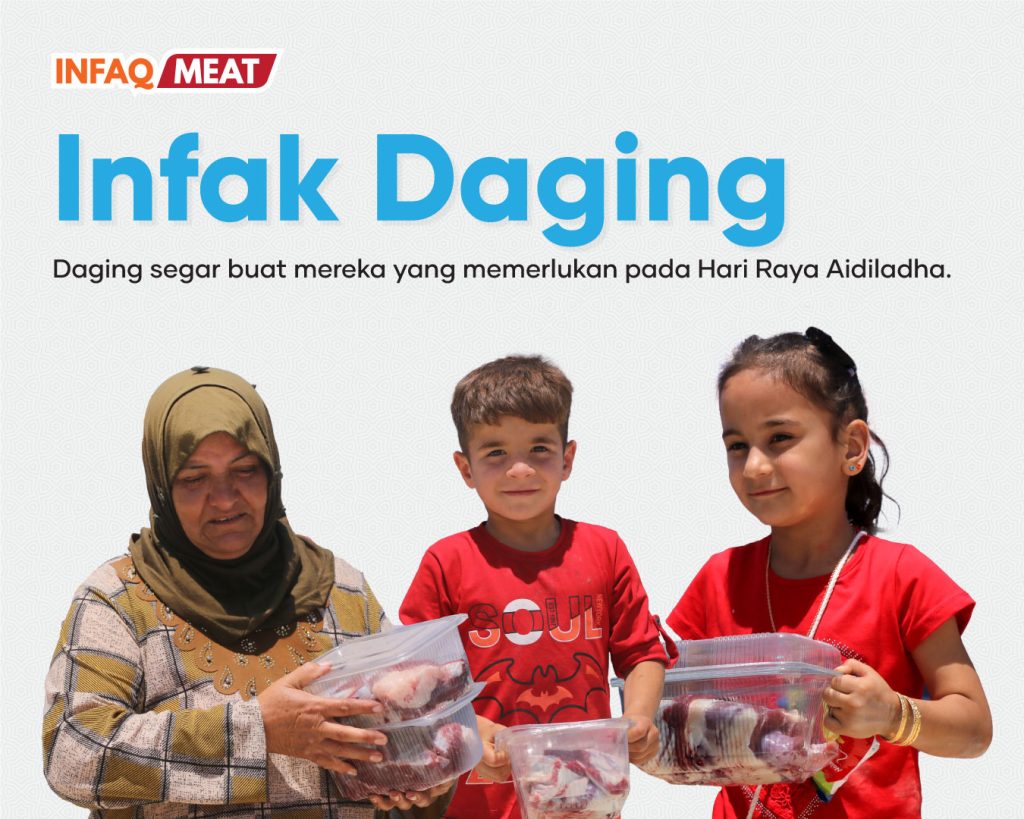 Qurban Aid – Syria Care